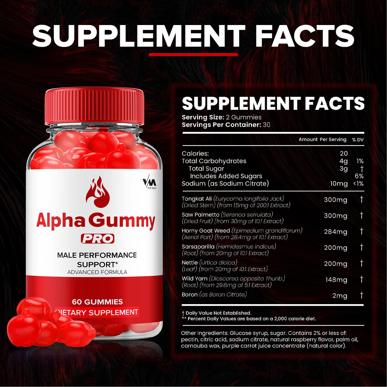 AlphaGummy Pro – Supplements Max