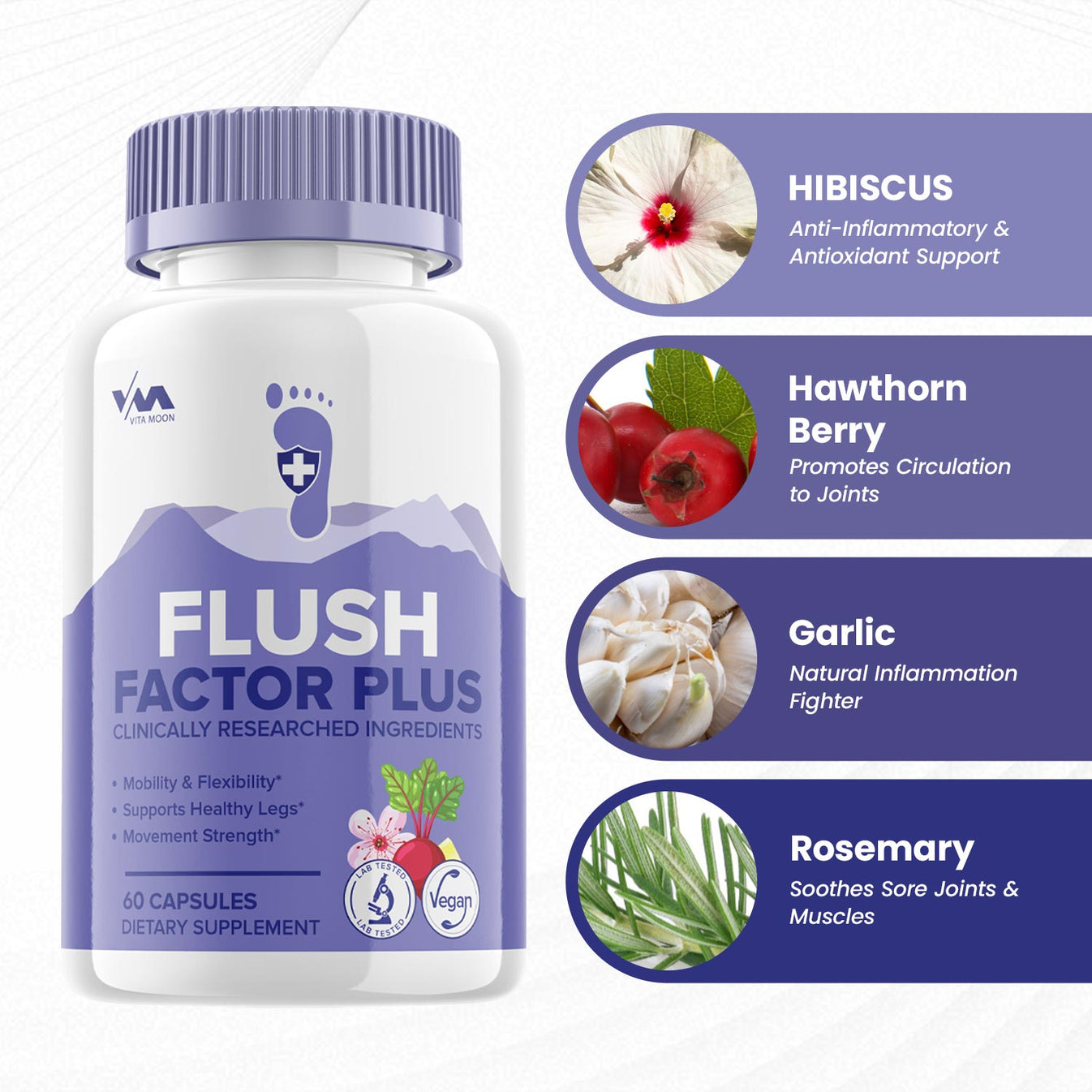 Flush Factor Plus Capsules – Supplements Max