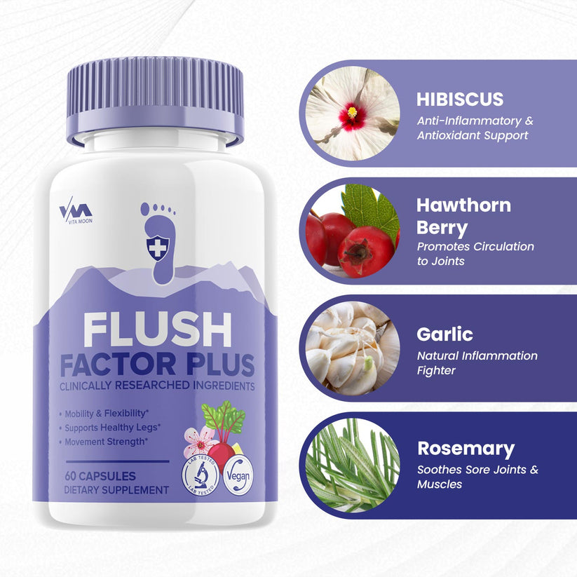 Flush Factor Plus Capsules – Supplements Max