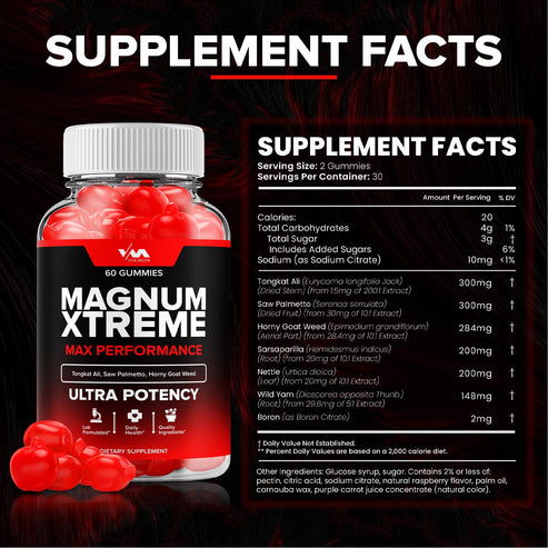 Magnum Xtreme Gummies – Supplements Max